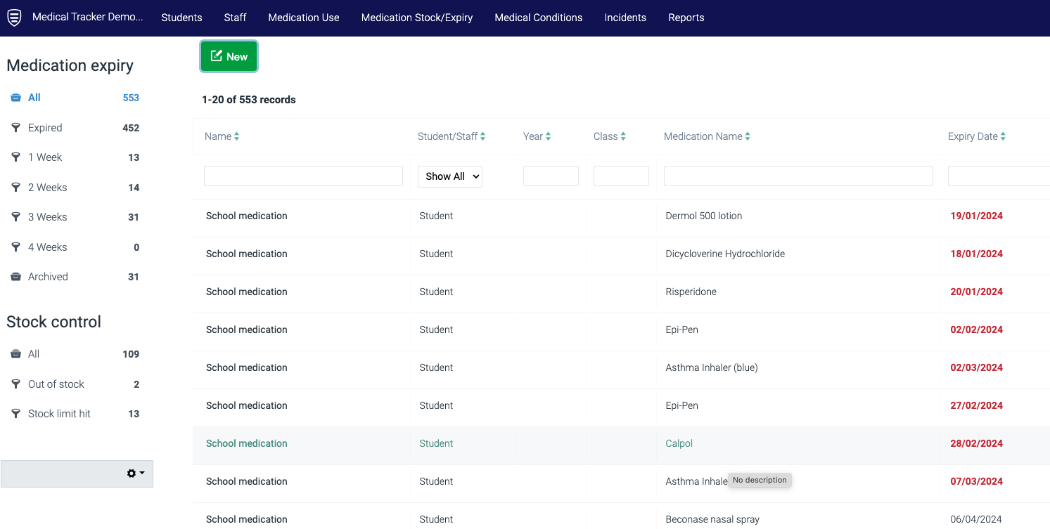 Medication Expiry/Stock Control: How to track medication stock