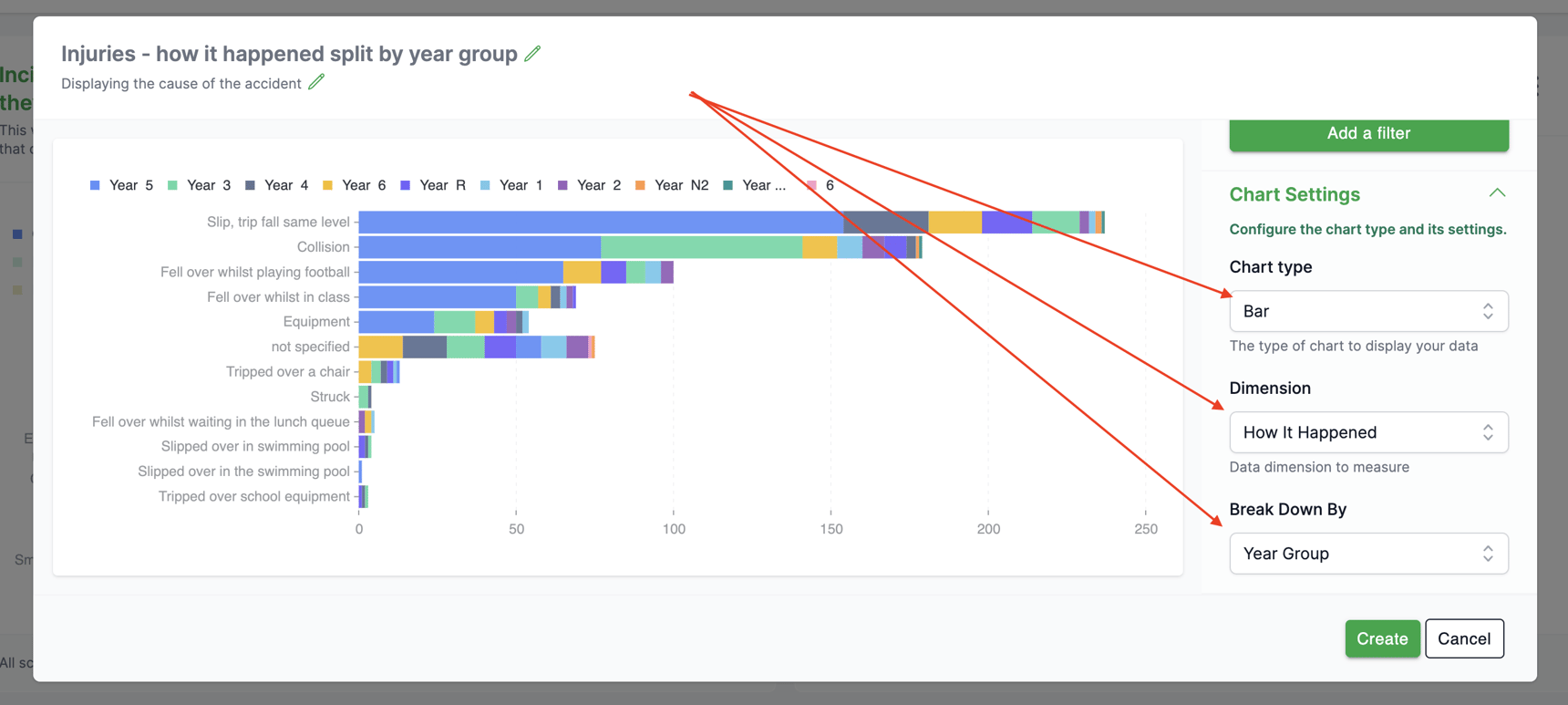 Dashboard & Reporting Feature