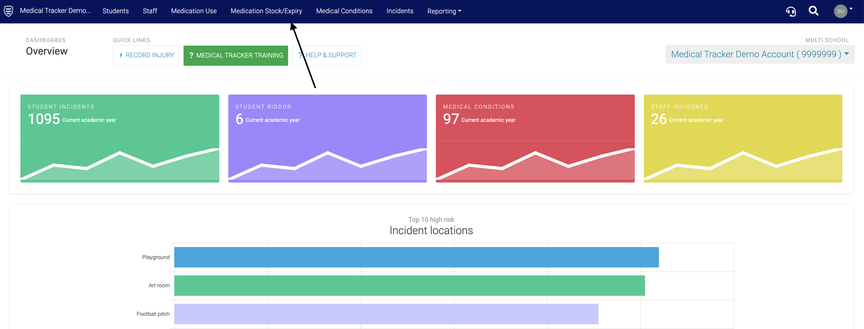 How to notify parents/carers of medication expiry