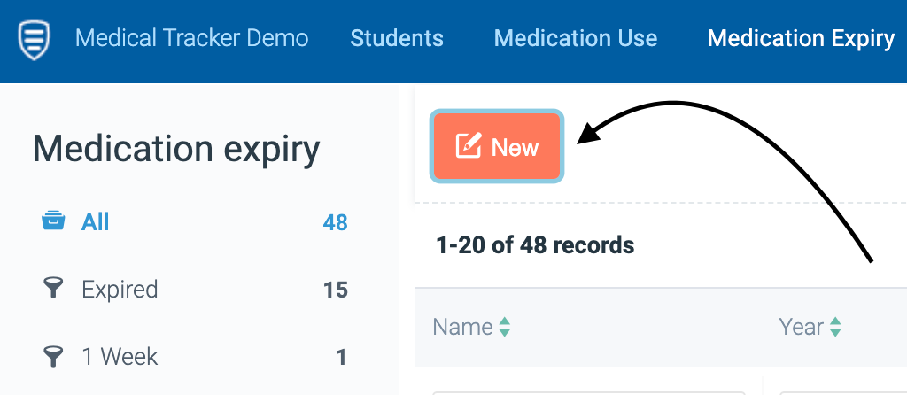 How to manage medication expiry dates